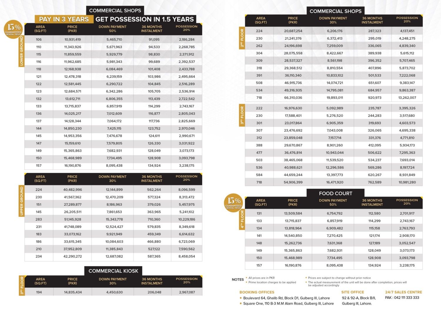 Madison Square Mall Lahore