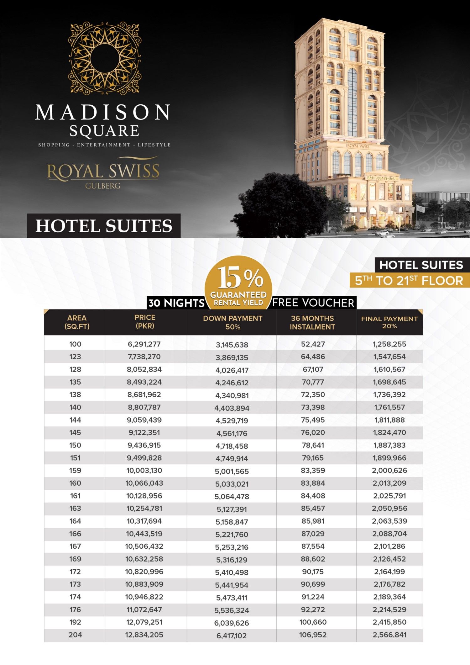 Madison Square Mall Lahore