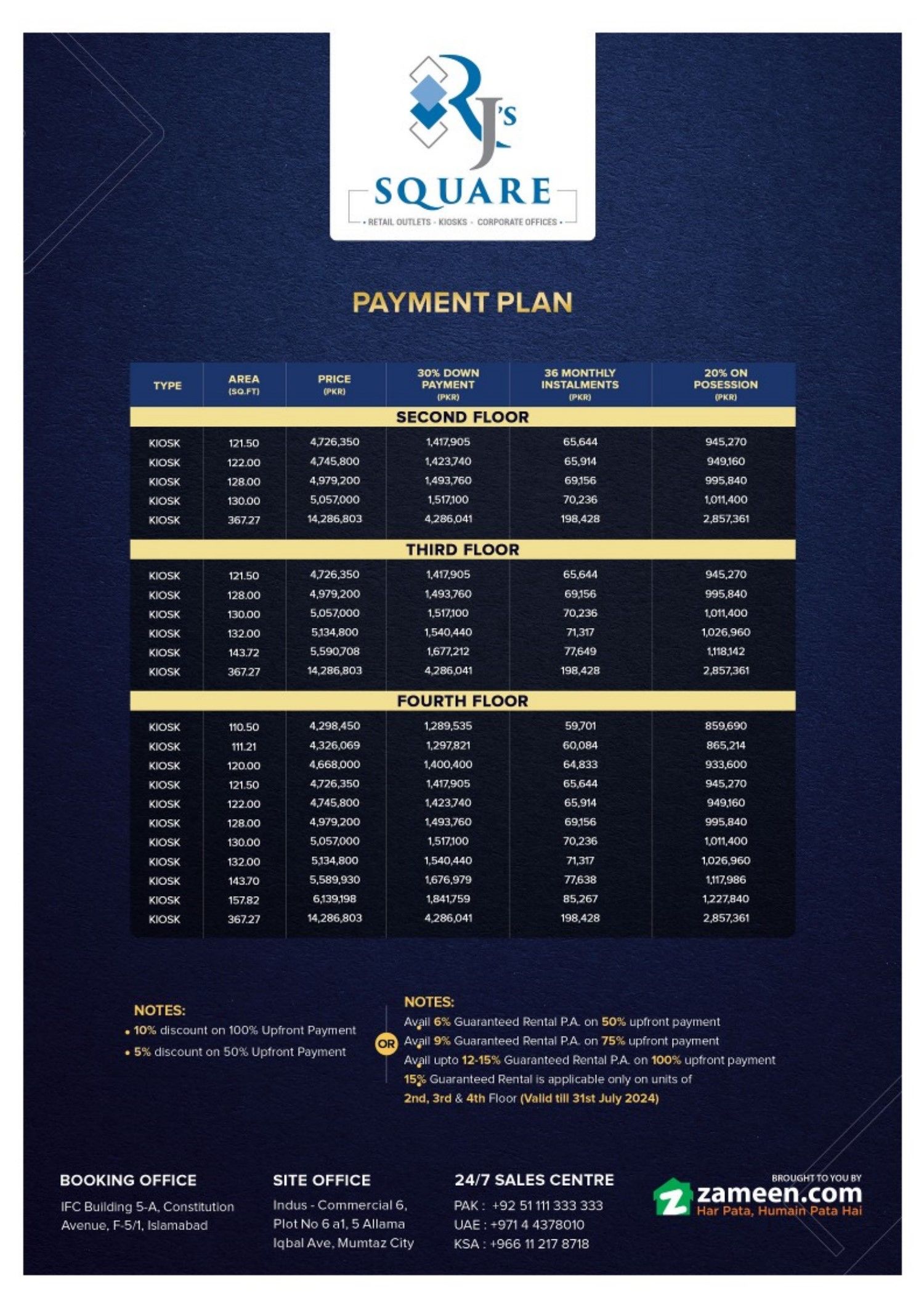 RJs Square Islamabad